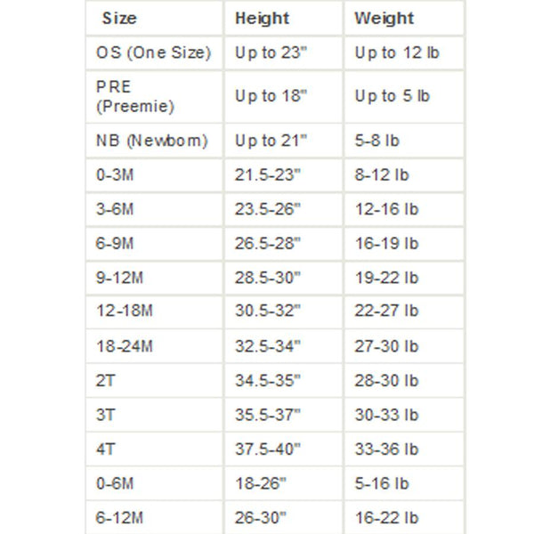 Blue Hoppily Ever After Modal Magnetic Parent Favorite Footie